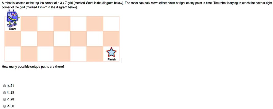 SOLVED: A robot is located at the top-left corner of a 3 x 7 grid (marked'Start' in the diagram ...