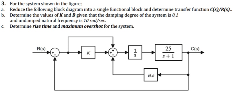 SOLVED: For the system shown in the figure: a. Reduce the following ...