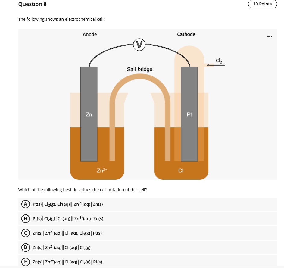 SOLVED: The following shows an electrochemical cell: Anode Cathode Salt ...