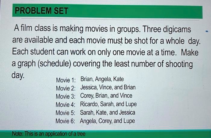 problem set a film class is making movies in groups three digicams are ...