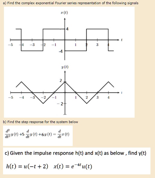 a) Find the complex exponential Fourier series representation of the following signals x(t) 4 t ...