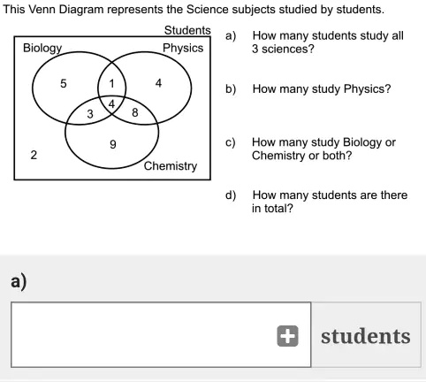 Students This Venn Diagram represents the Science subjects studied by ...