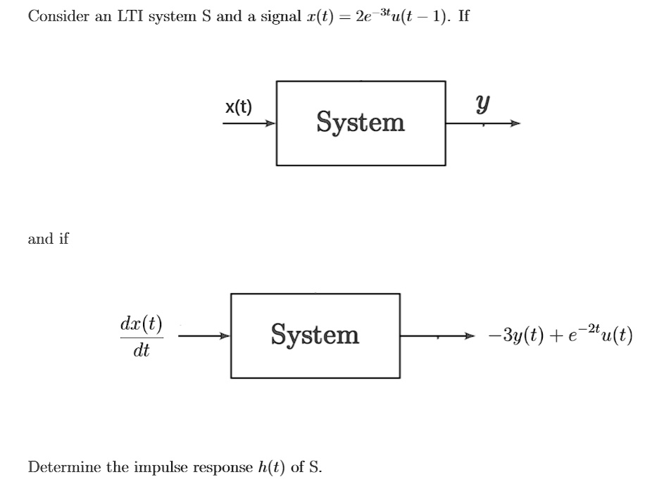SOLVED: Consider an LTI system S and a signal x(t) = 2e^(-3t)u(t - 1). If x(t) y System and if ...