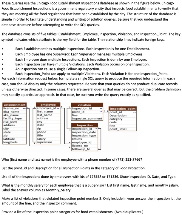 these queries use the chicago food establishment inspections database ...