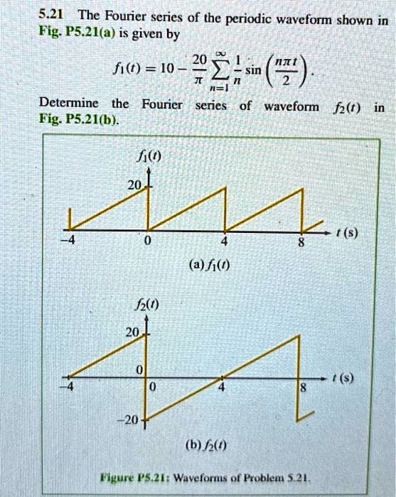 Please Show All Work And Explain Steps Thank You 521 The Fourier Series Of The Periodic Waveform