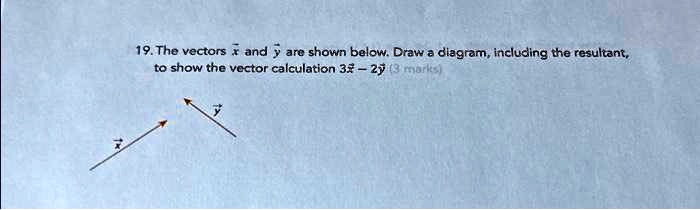 19.The vectors and y are shown below.Draw a diagram,including the ...