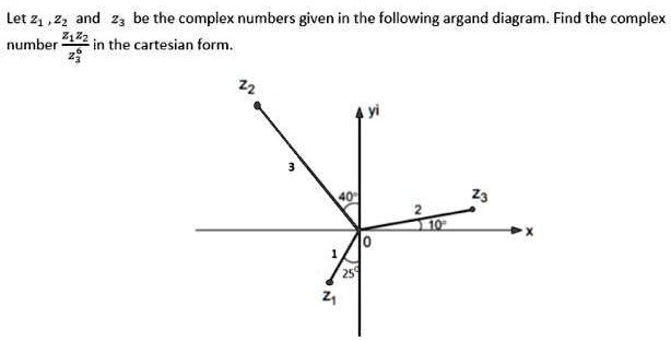 let 21 22 and 23 be the complex numbers given in the following argand ...