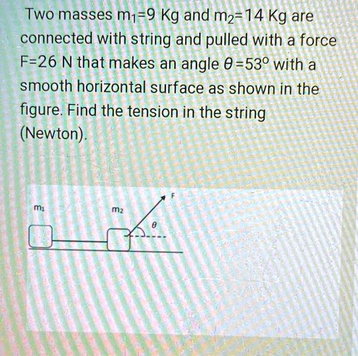 SOLVED: Two masses m1-=9 Kg and m2=14 Kg are connected with string and pulled with a force F-26 ...