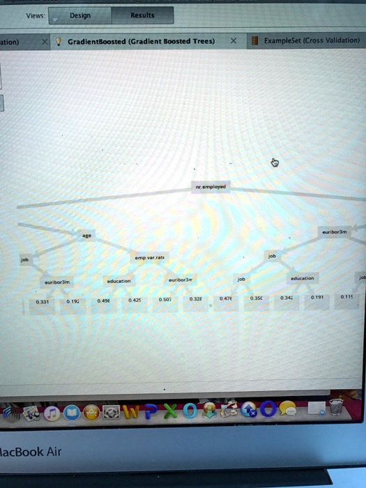Solved Photo Of Gradient Boosting Tree Using The Software Rapidminer What Do The Numbers On