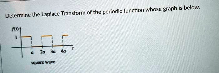 SOLVED: of the periodic function whose graph is below: Determine the Laplace Transform fto) 30 ...