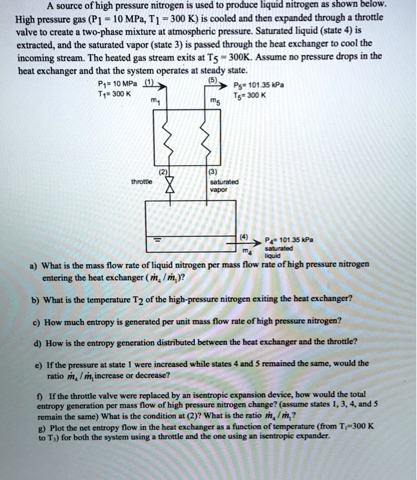 SOLVED: A source of high-pressure nitrogen is used to produce liquid ...