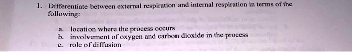 SOLVED: Differentiate between external respiration and internal respiration in terms of the ...