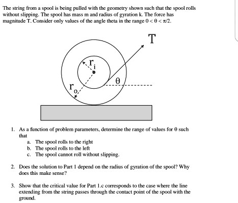 SOLVED: The string from a spool is being pulled with the geometry shown ...