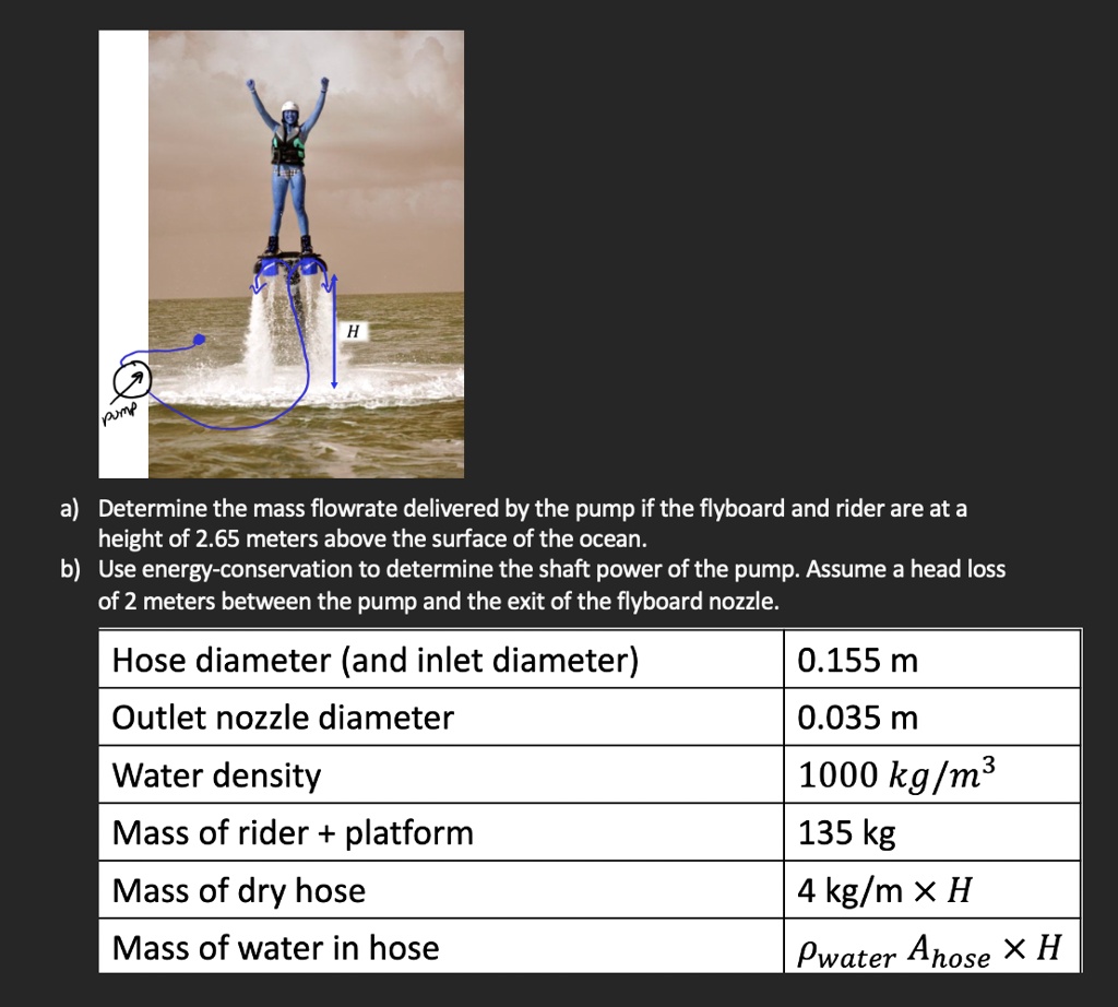 H Pump a) Determine the mass flowrate delivered by the pump...