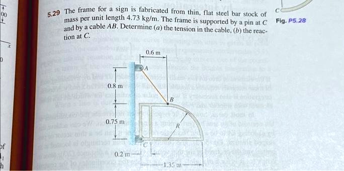 5.29 The frame for a sign is fabricated from thin, flat...