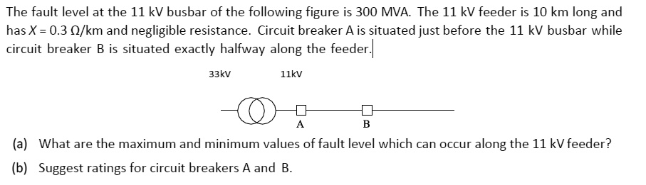SOLVED: The fault level at the 11 kV busbar of the following figure is 300 MVA. The 11 kV feeder ...