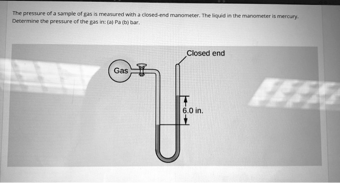 SOLVED: The pressure of a sample of gas measured with closed-end ...