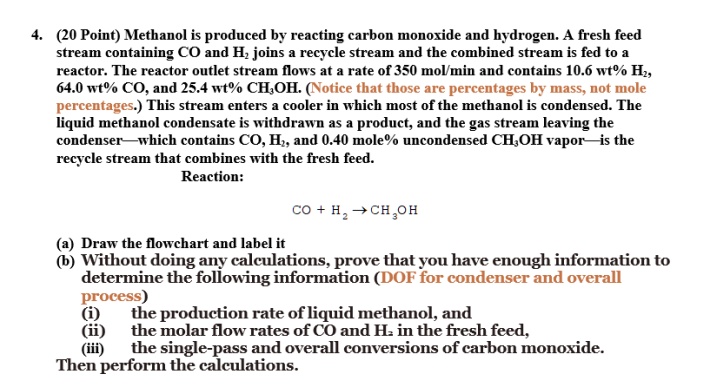 Methanol is produced by reacting carbon monoxide and hydrogen. A fresh ...