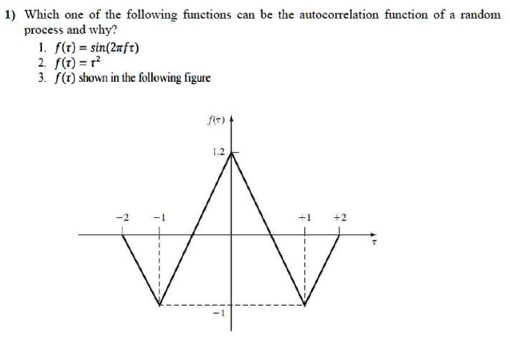 SOLVED: Which one of the following functions can be the autocorrelation function of a random ...