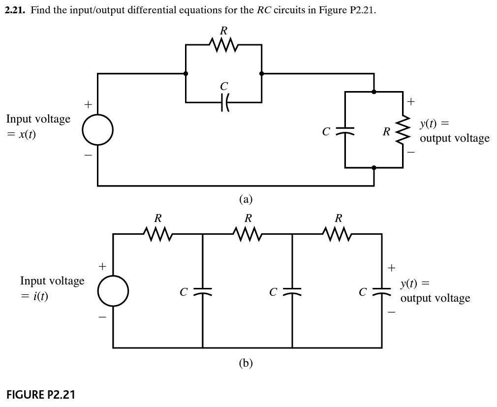 2.21. Find the input/output differential equations for the RC circuits in Figure P2.21. R C ...