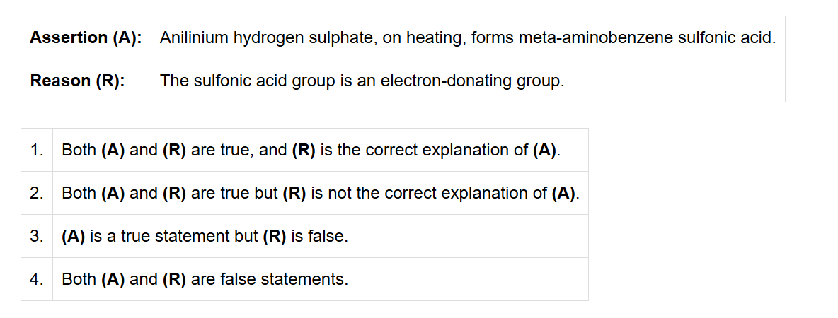 Assertion (𝐀): Anilinium hydrogen sulphate, on heating, forms meta-aminobenzene sulfonic acid ...