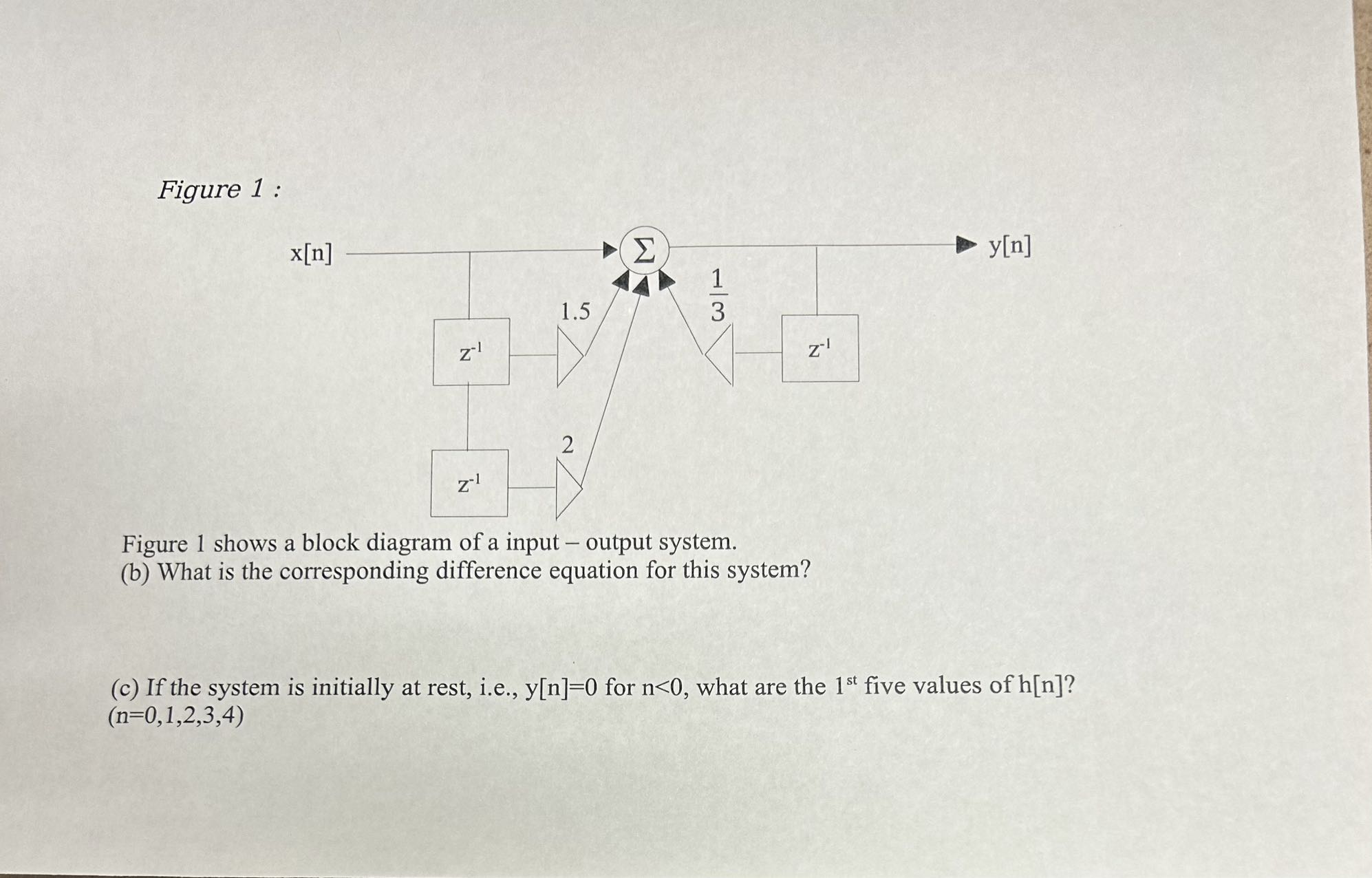 SOLVED: Figure 1 : Figure 1 shows a block diagram of a input - output ...