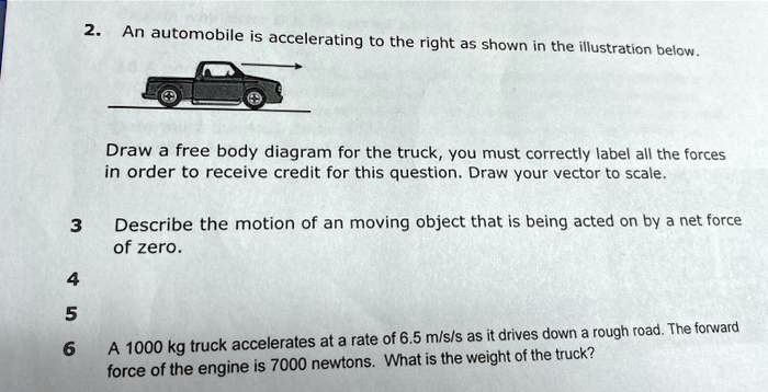 SOLVED: An automobile is accelerating to the right as shown in the ...