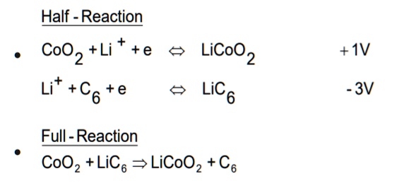 SOLVED: A typical Lithium-Ion battery uses Lithium Cobalt Dioxide and ...
