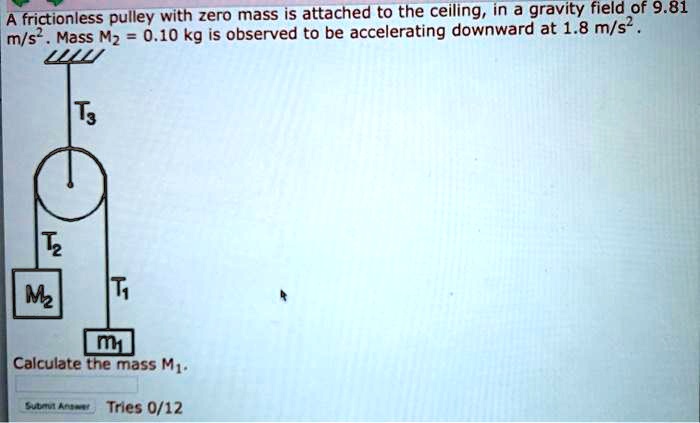 frictionless pulley with zero mass is attached to the ceilingin a ...
