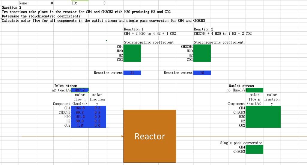 Name: 0 ID: 0 Question 3 Two reactions take place in the reactor for ...