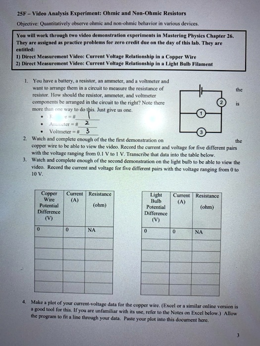 SOLVED: 25F Vidco Analysis Experiment: Ohmic and Non-Ohmic Resistors Objective: Quantitatively ...
