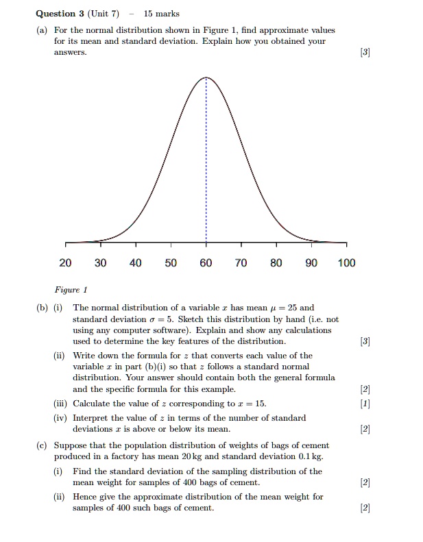 SOLVED: Question (Unit 7) 15 marks: For the normal distribution shown ...