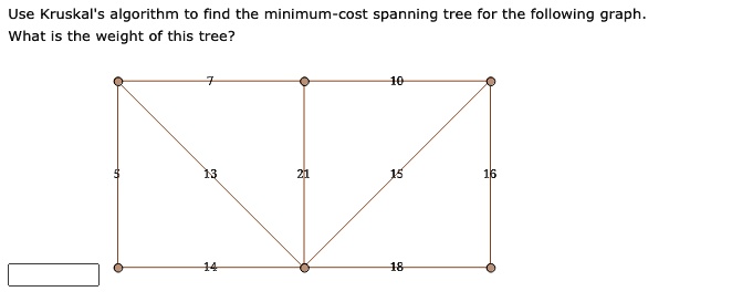 use kruskals algorithm to find the minimum cost spanning tree for the ...