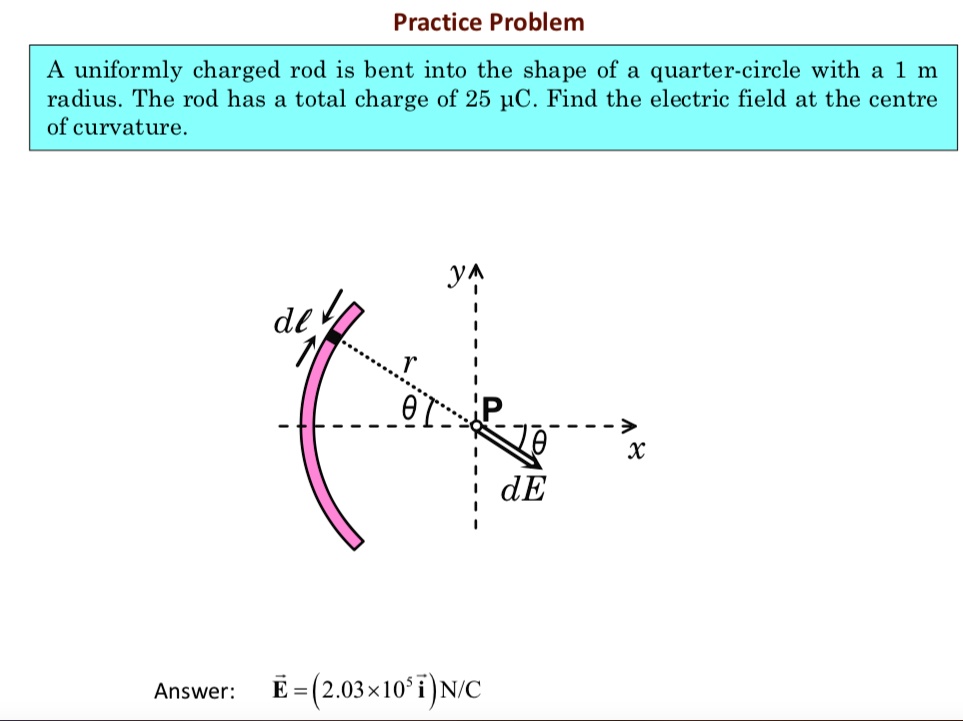 SOLVED: Practice Problem A uniformly charged rod is bent into the shape ... SOLVED: Practice Problem A uniformly charged rod is bent into the shape ...