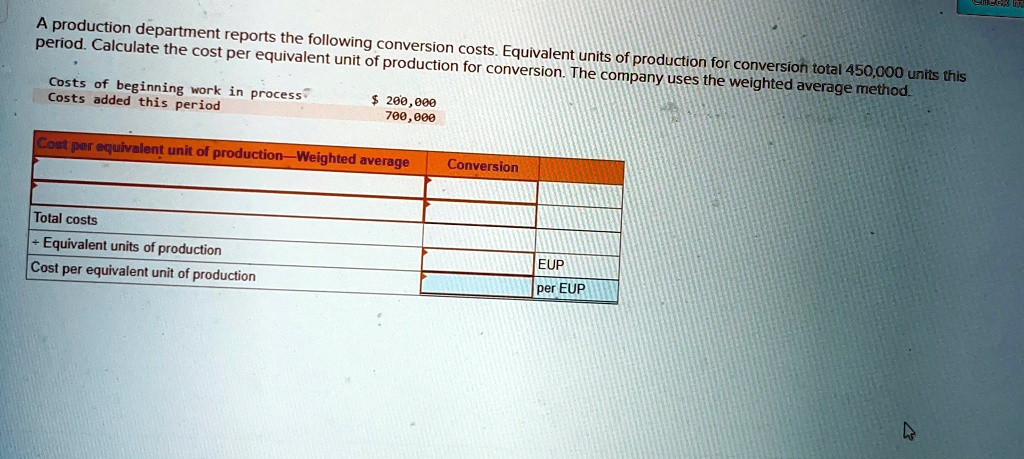 a production department reports the following conversion costs equivalent units of production ...