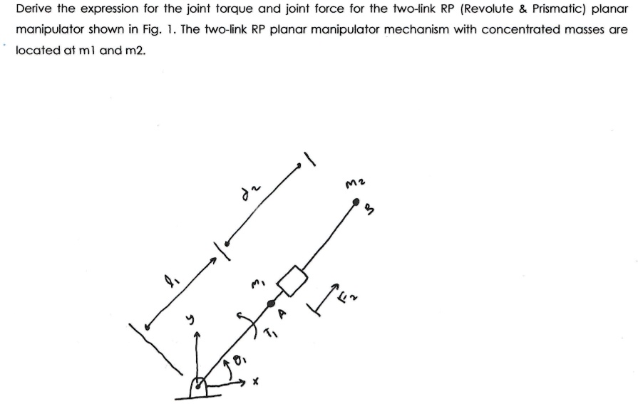 SOLVED: Derive the expression for the joint torque and joint force for ...