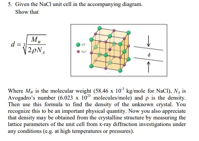 SOLVED: 5. Given the NaCl unit cell in the accompanying diagram Show ...