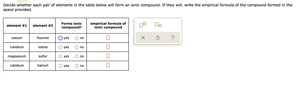 decide whether each pair of elements in the table below will form an ...