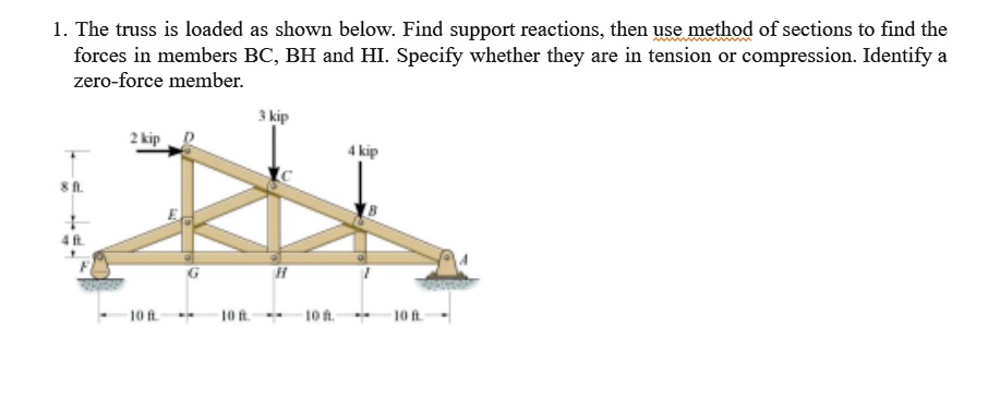1. The truss is loaded as shown below. Find support reactions, then use ...