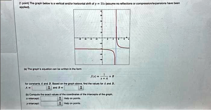 The graph below is a vertical and/or horizontal shift of y=1/x (assume no reflections or ...