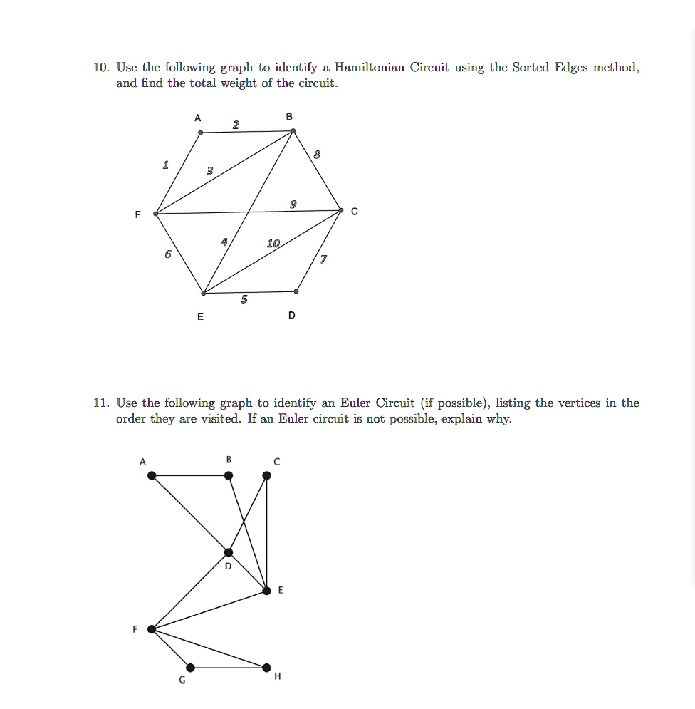 Solved 10 Use The Following Graph To Identify A Hamiltonian Circuit Using The Sorted Edges 