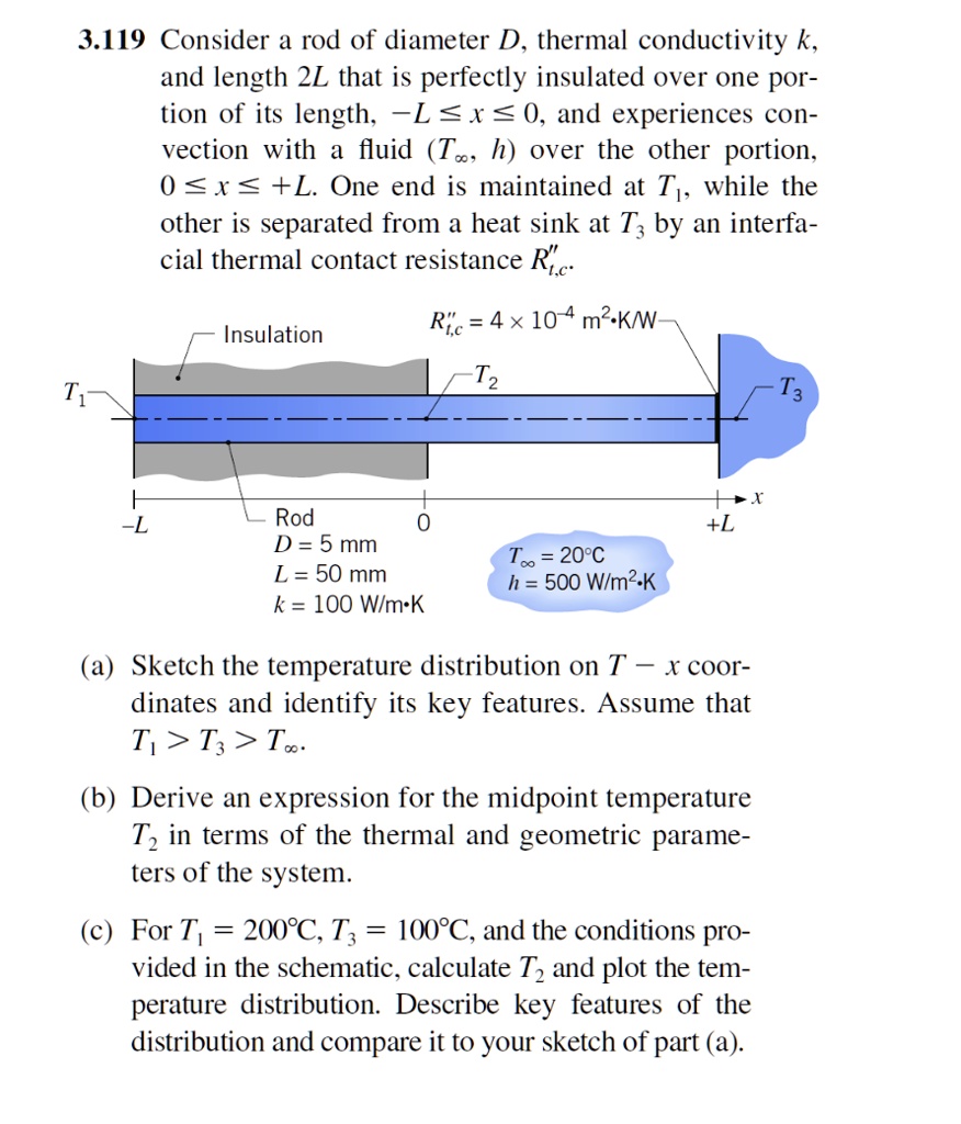 3.119 Consider a rod of diameter D, thermal conductivity k, and length ...