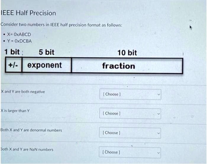 IEEE Half Precision Consider two numbers in IEEE half precision format as follows: • X = 0xABCD ...