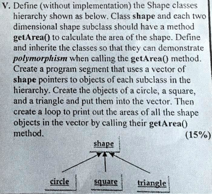 Solved V Define Without Implementation The Shape Classes Hierarchy Shown Below Class Shape 1529