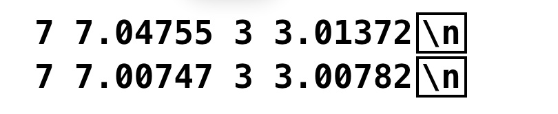 Solved C Program In Engineering Simulations We Often Want To Generate A Floating Point
