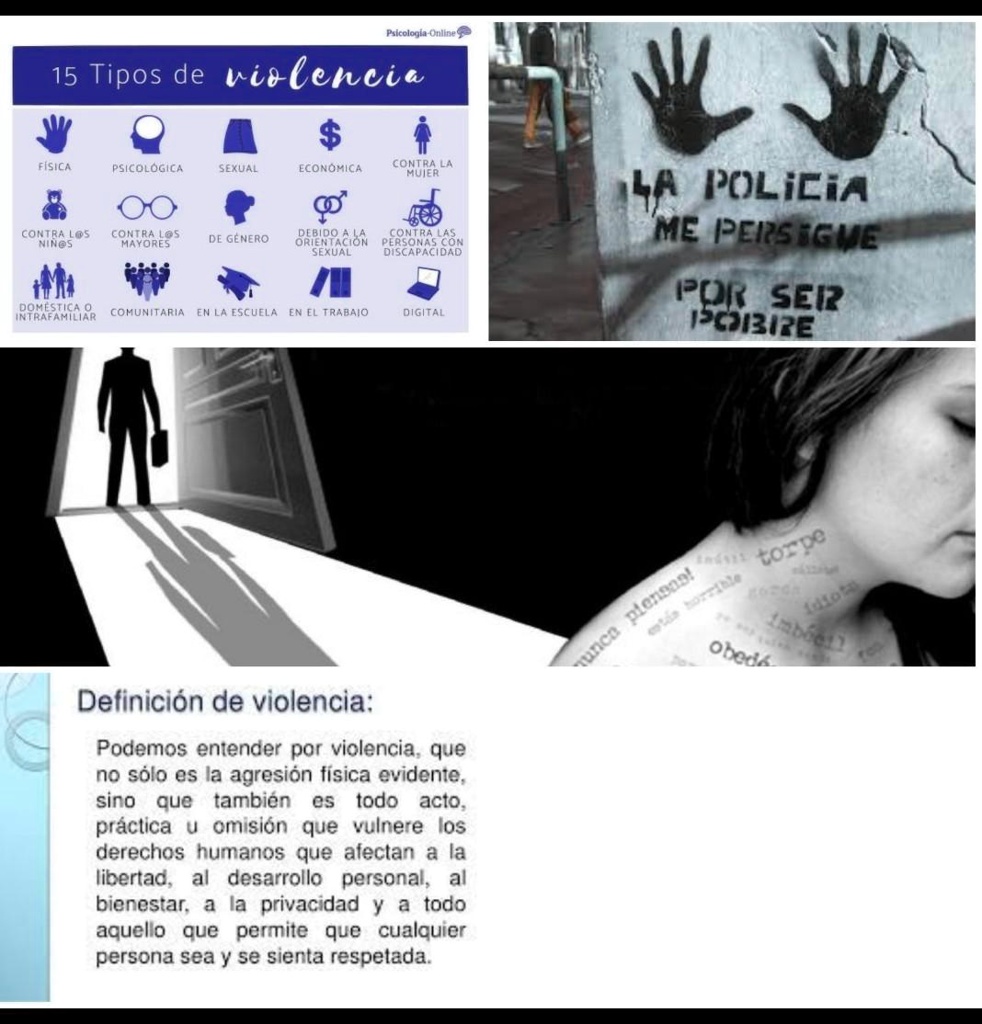Solved ¿identificas Violencia En Estas Fotografías Y Textossi La Ves