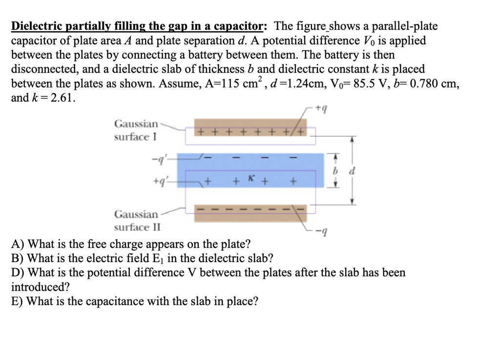 SOLVED: Dielectric partially filling the gap in a capacitor: The figure ...