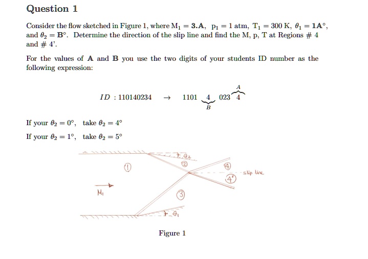 SOLVED: Consider the flow sketched in Figure 1, where M = 3A, p1 = 1 ...