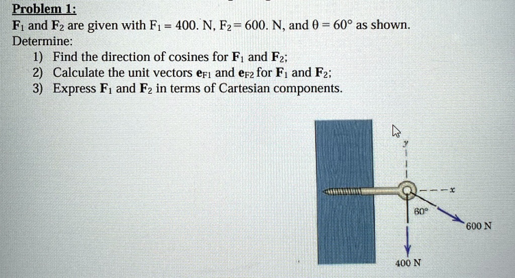problem 1 f1 and f2 are given with f1 400 n f2 600 n and 60 as shown ...