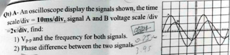 SOLVED: An oscilloscope displays the signals shown. The time QuA-scale is 10ms/div, and the ...